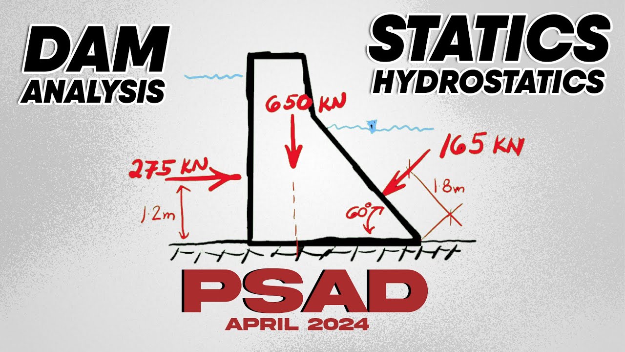 1️⃣0️⃣ 𝗗𝗮𝗺 𝗔𝗻𝗮𝗹𝘆𝘀𝗶𝘀 | 𝗦𝘁𝗮𝘁𝗶𝗰𝘀 | PSAD | CE Board Exam Review - YouTube