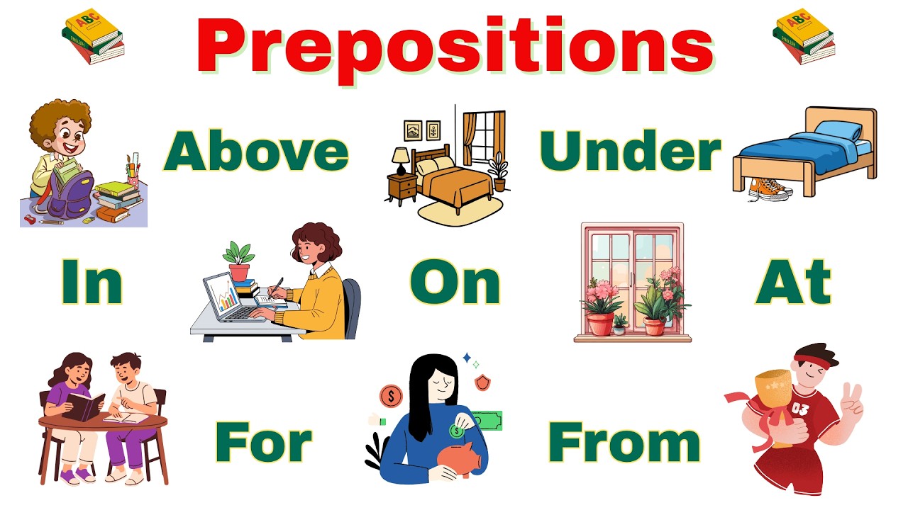 🧠 Learn English Prepositions Fast | In, On, At, By, Next To, Between ...