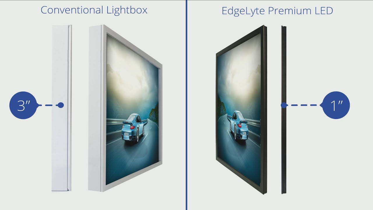 Lightbox Review: EdgeLyte Premium LED - YouTube