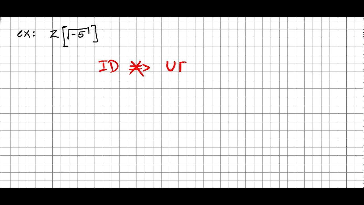 Group Theory 91, Euclidean Domain implies Unique factorization Domain ...