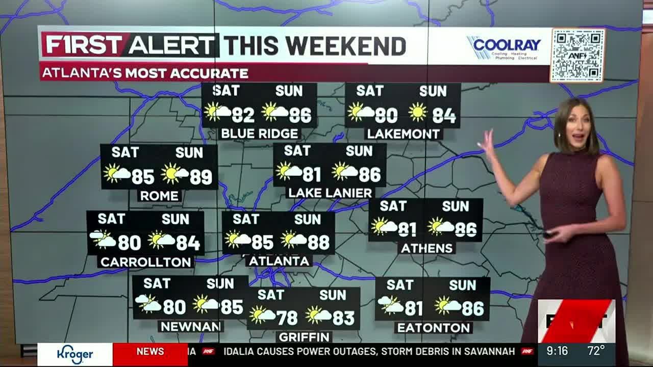 First Alert Forecast: Nice Weather for Labor Day Weekend - YouTube
