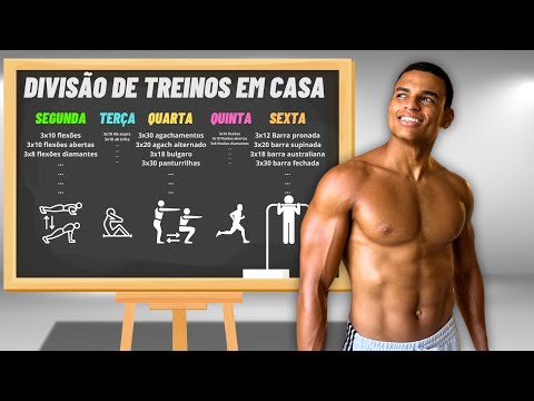 Treinar Em Casa: Qual a Melhor Divisão de Treinos Para Começar?