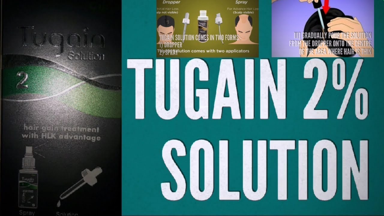 Tugain 2% solution | How to use | uses - YouTube