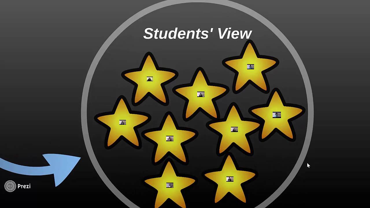 MAAP STARS Video - YouTube