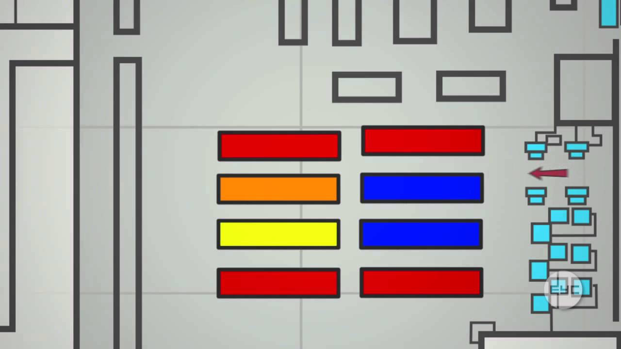 Macro Space Planning SEYC - YouTube