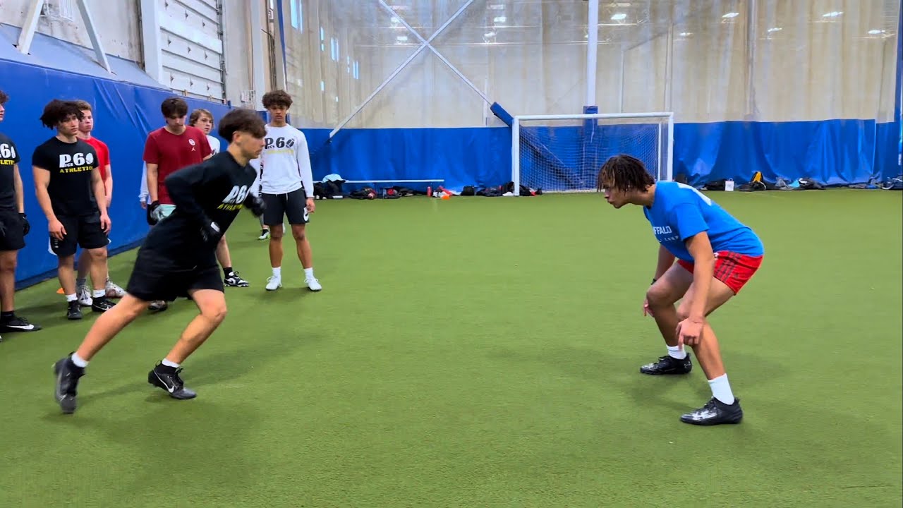 DB Training Session 7 | Winter 2024 - YouTube