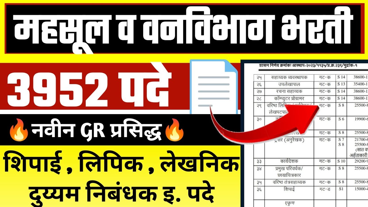 महसूल व वनविभाग भरती | शिपाई , लिपिक इ. पदे | 3952 पदे 📄 नवीन GR नोंदणी ...