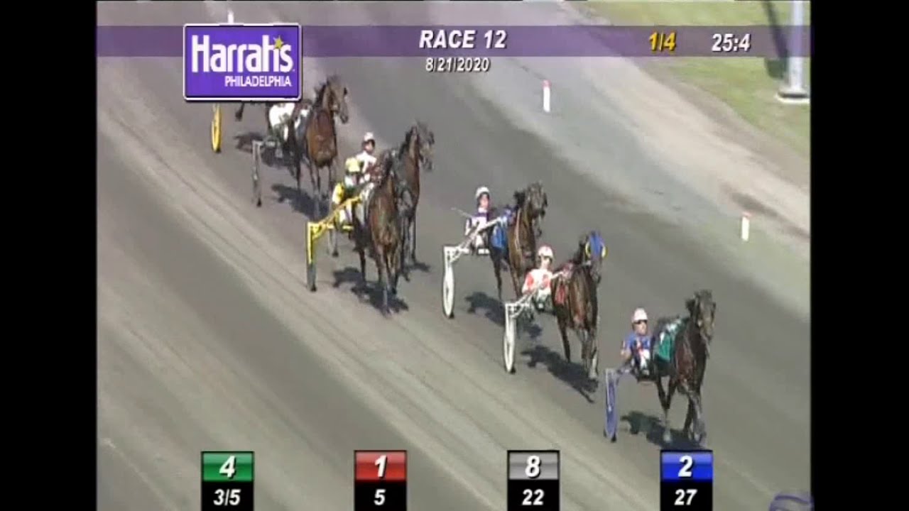 David Miller 13,000 career victories Horse Race Harrah's Philadelphia ...