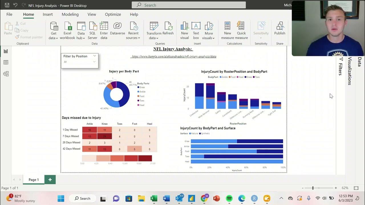 PowerBI Tutorial: Importing Data - YouTube