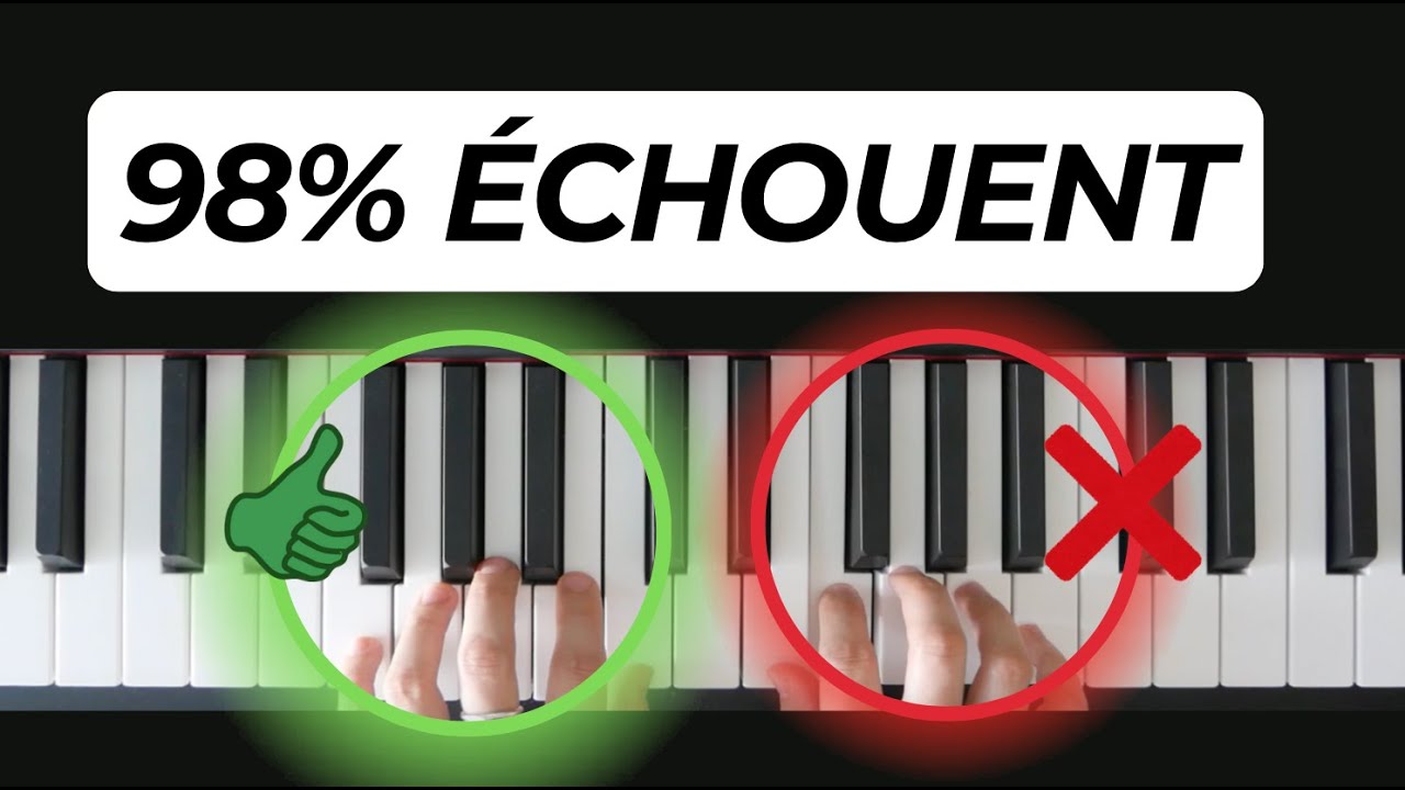 6 concepts que les débutants doivent connaître pour apprendre ...