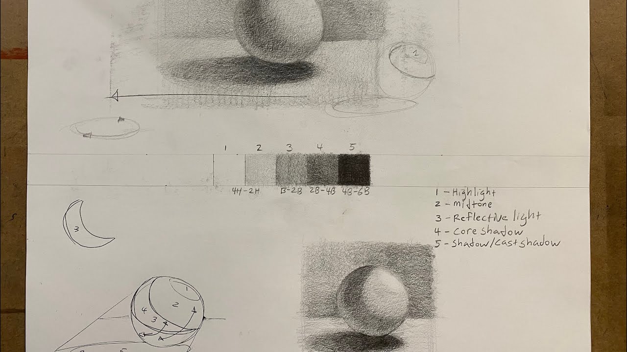 Mastering Grayscale: Step-by-Step Guide to Drawing a Realistic Sphere - YouTube