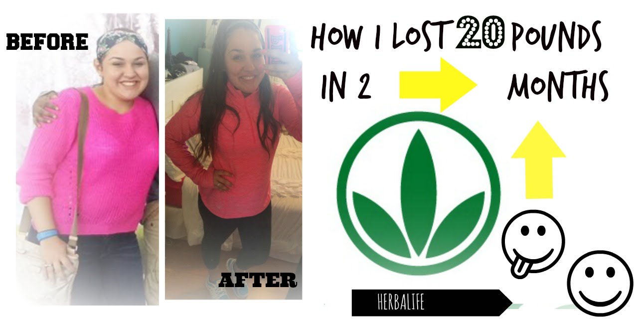 How I Lost 20 Pounds In 2 Months! - YouTube