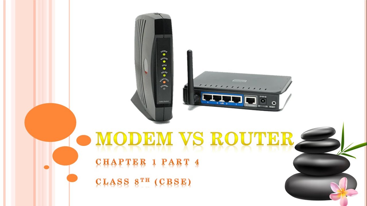 Modem vs Router (CBSE - Class 8th) - YouTube