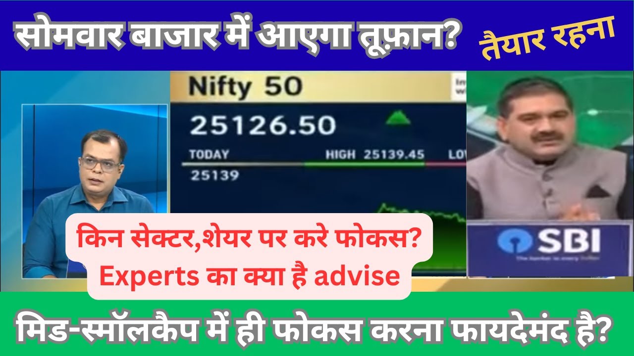 nifty 50, nifty bank, experts advise, market analysis, market small cap ...