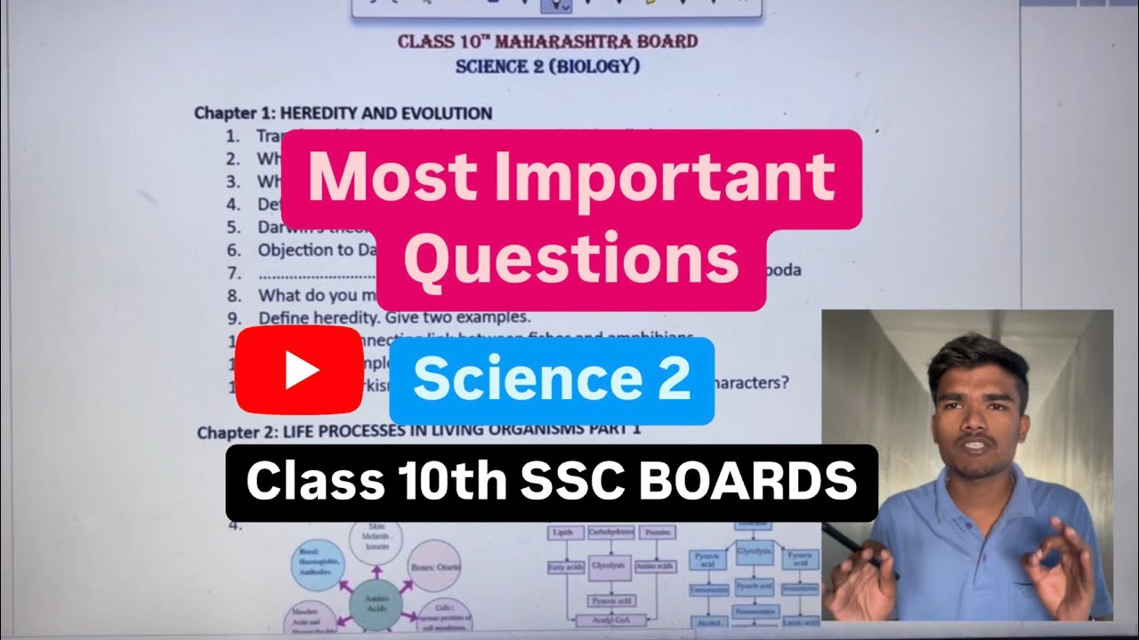 Most Important Questions Science 2 Class 10th SSC Maharashtra Board ...