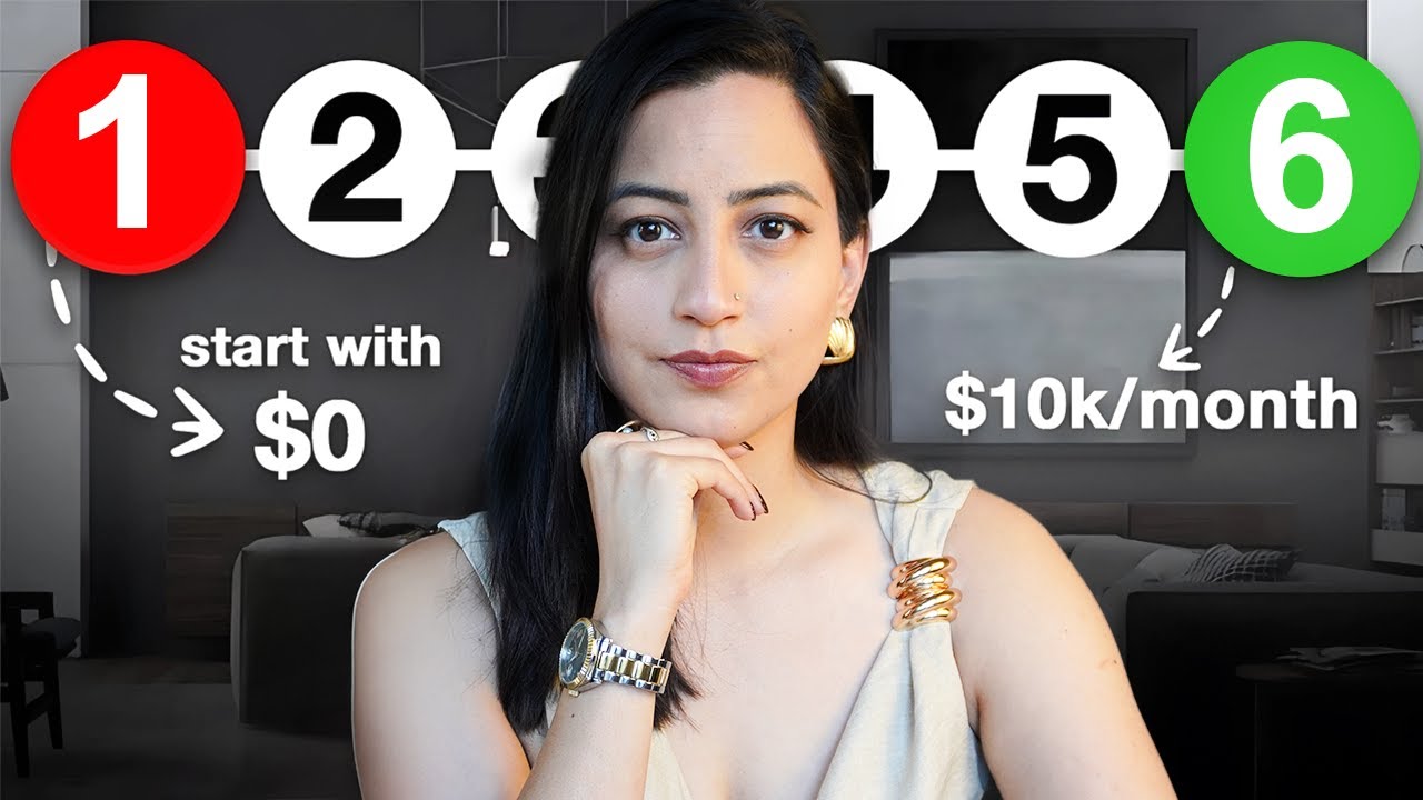 18-23? Here’s How to Build Your First Profitable Online Business - YouTube