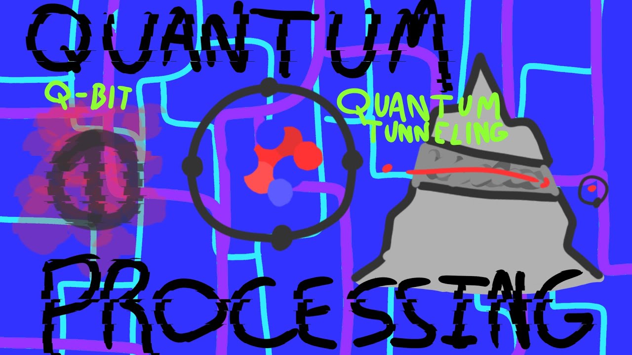 Quantum Processing 100% Extreme Demon by Riot - YouTube