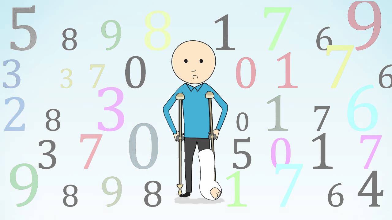 Income Protection Insurance - YouTube