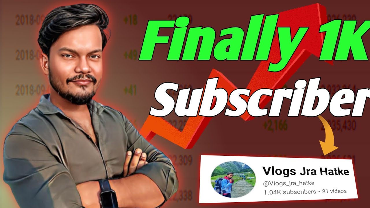 Finally 1K Subscriber Complete I 1k subscriber Celebration. - YouTube