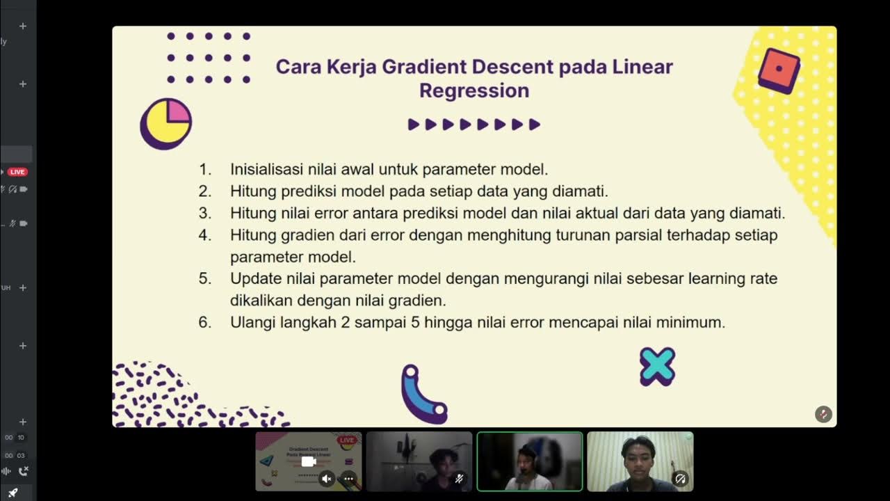 Gradient Descent pada Regresi Linear - YouTube