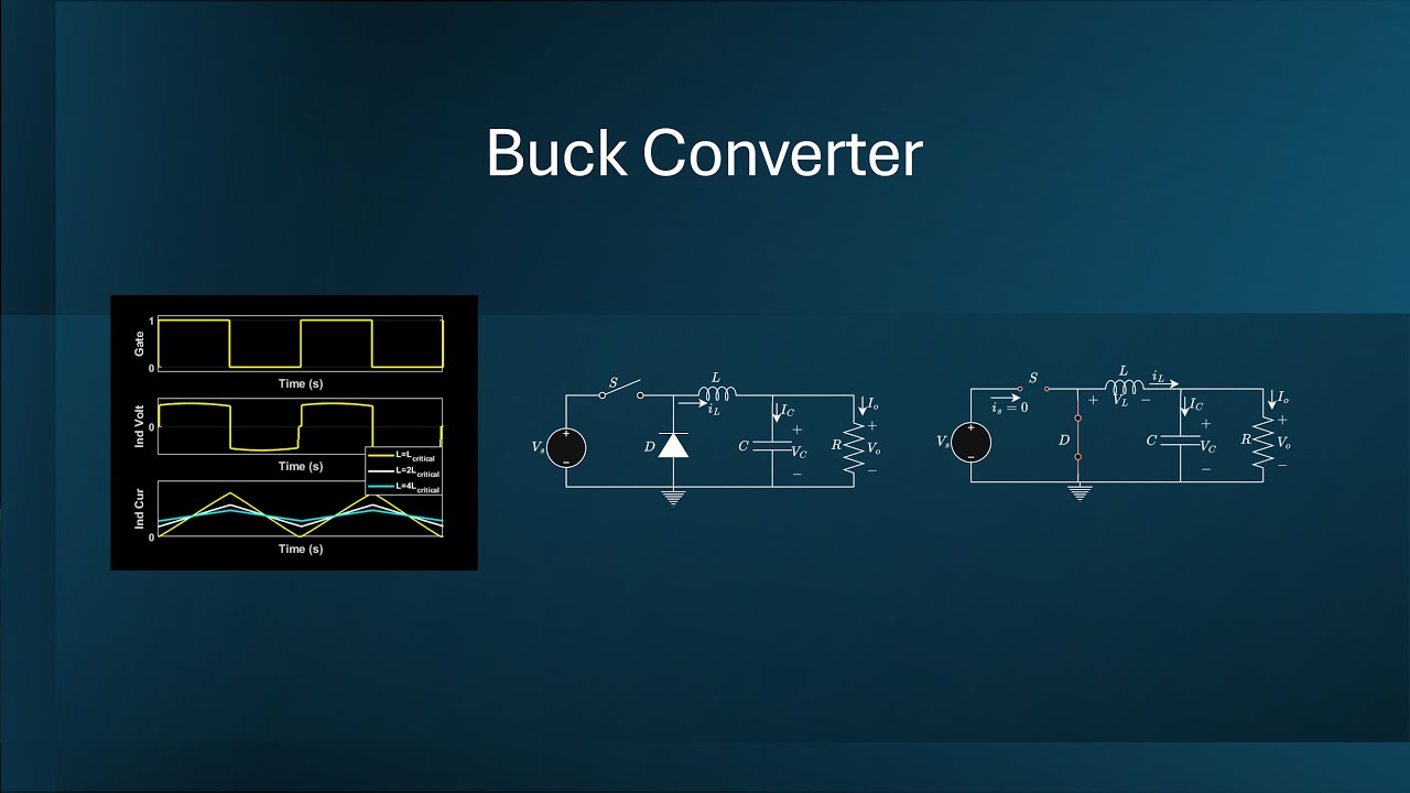 Buck Converter: Part 1 || Basics - YouTube