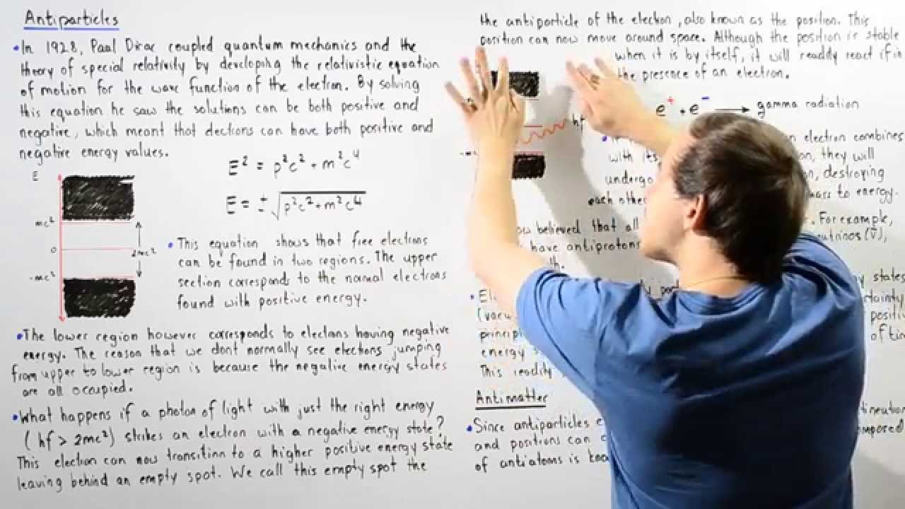 Antiparticles and Antimatter - YouTube