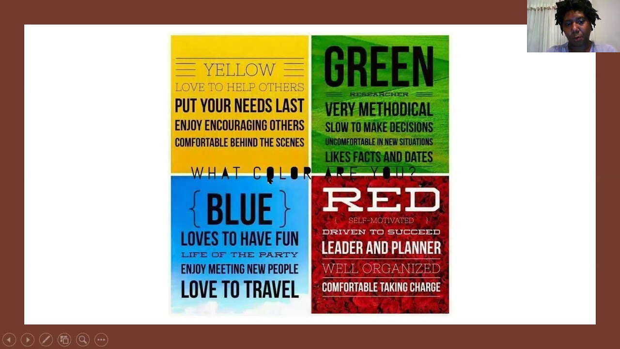 The Four Temperaments Personality Profile - Colors / DISC / Personality ...