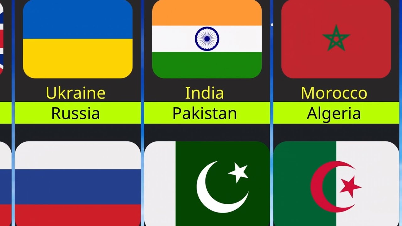Countries That Fight With Each Other - YouTube