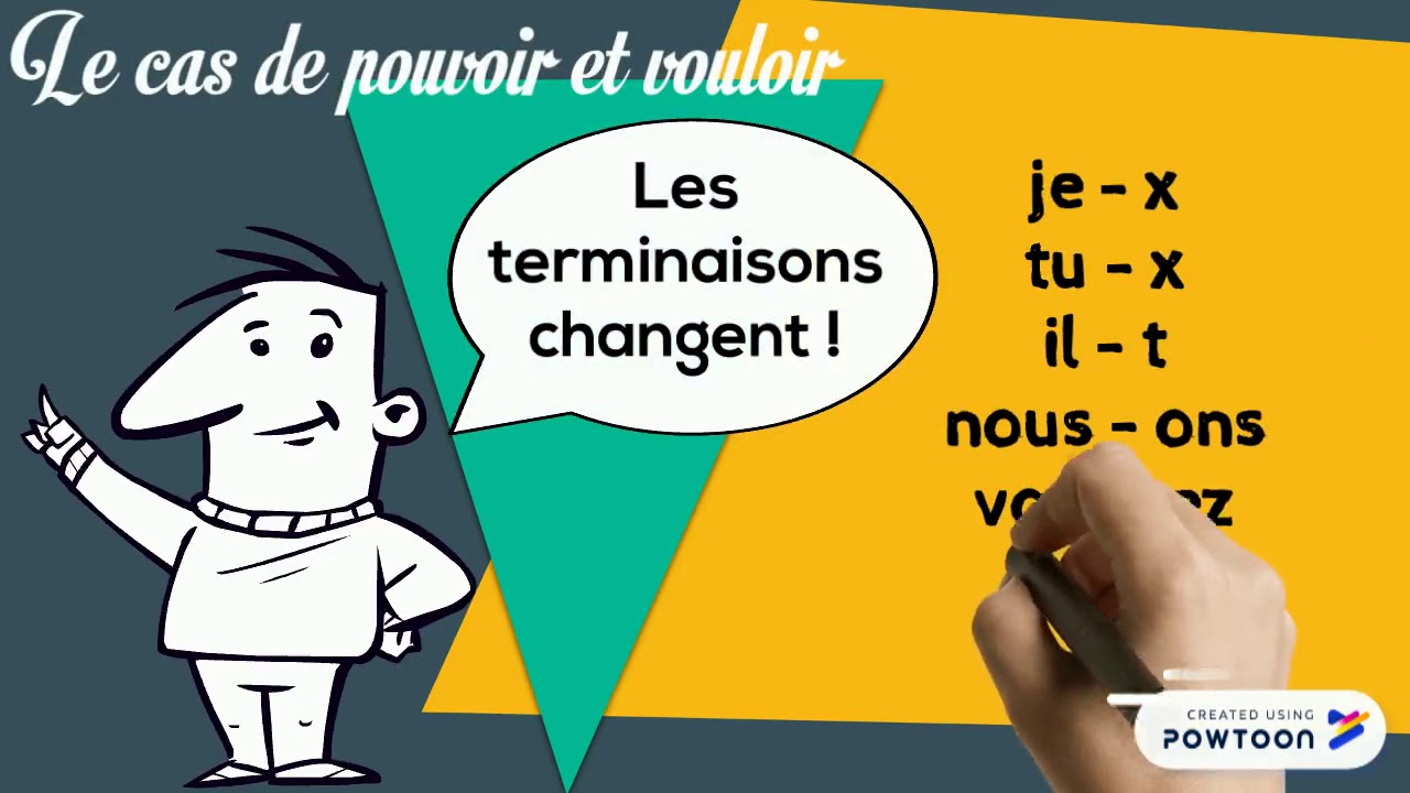 Les présent des verbes à trois bases - YouTube