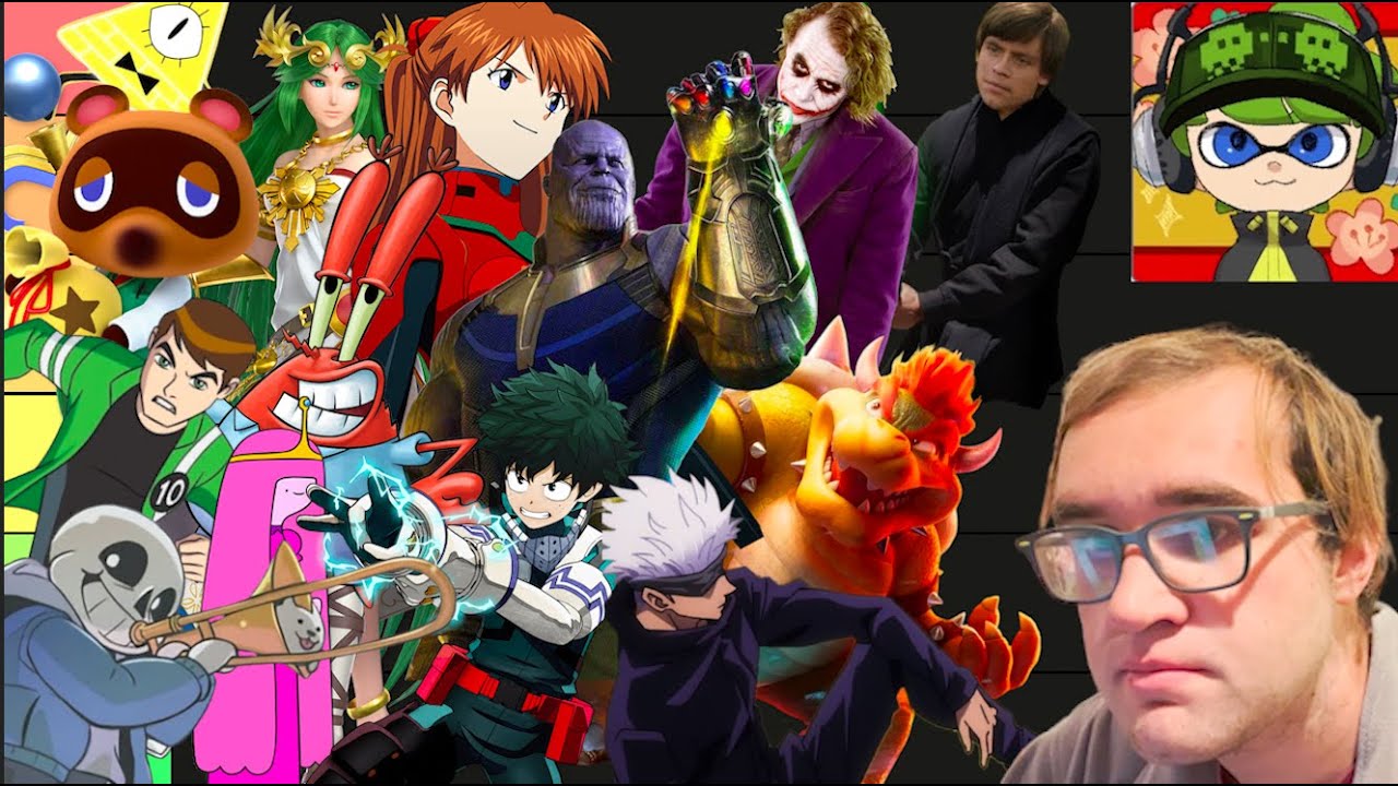 Ranking my Favorite Characters Based on How Often They're ...