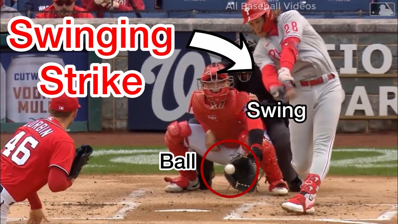 MLB BASEBALL | Embarrassing StrikeOut - YouTube
