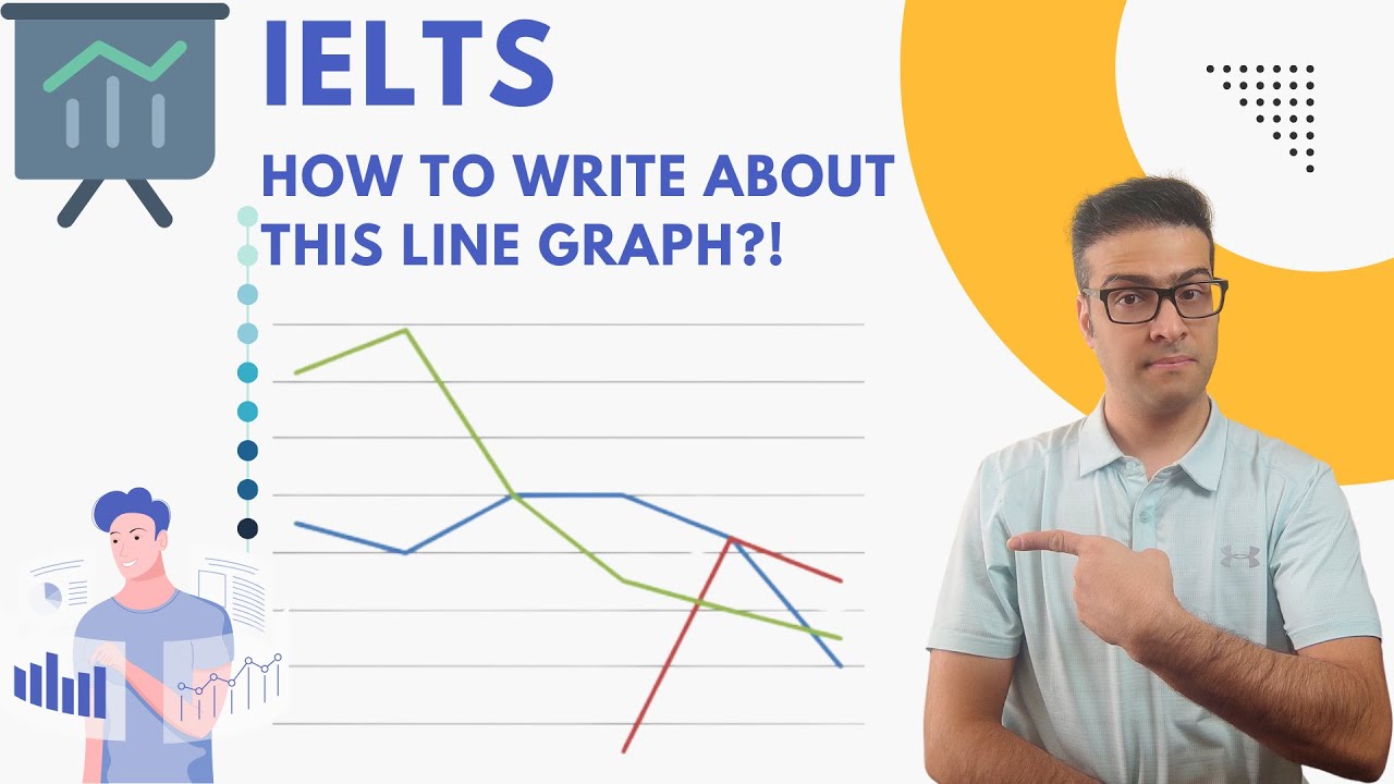 IELTS writing task 1: line graph sample answer - YouTube