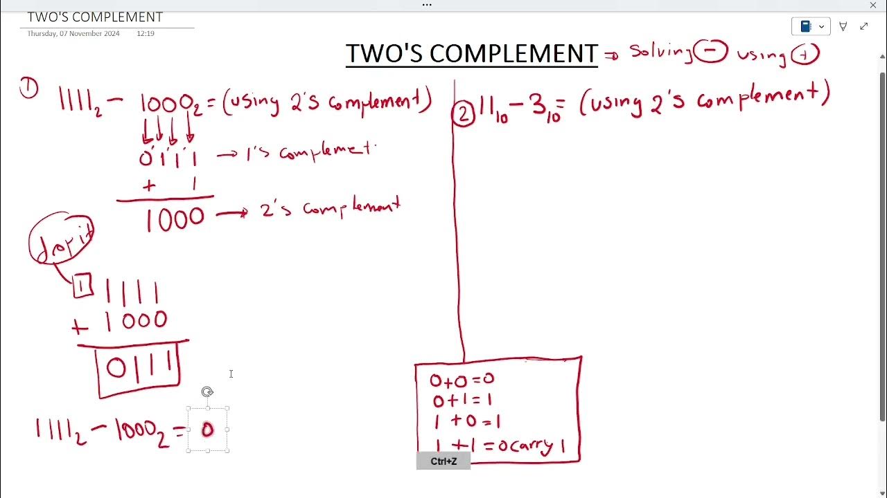 ECDE L2 EXAM PREP - TOPIC 2: TWOs COMPLEMENT - YouTube