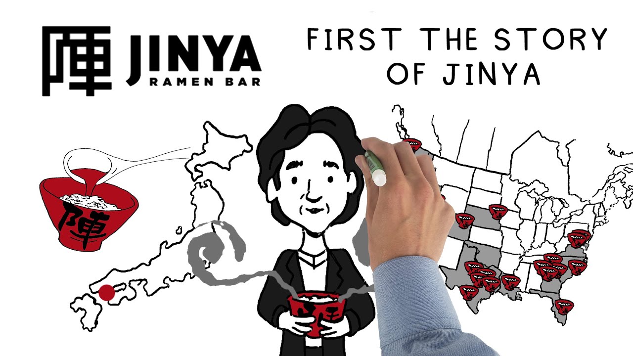 The Story of JINYA - YouTube