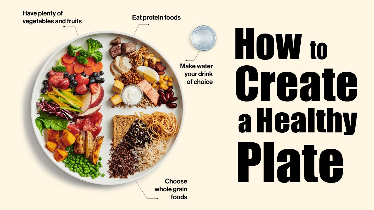 how to create a healthy plate - YouTube