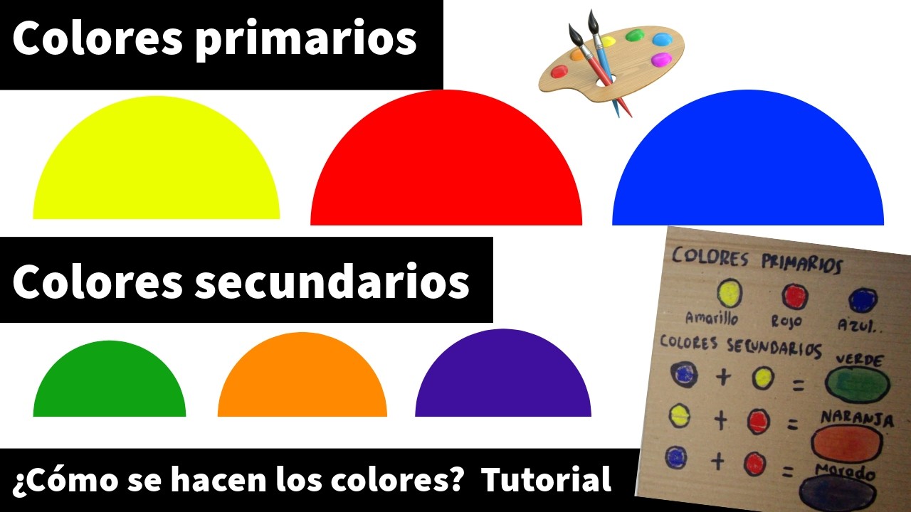 colores primarios y secundarios | ¿Cuáles son los colores primarios ...