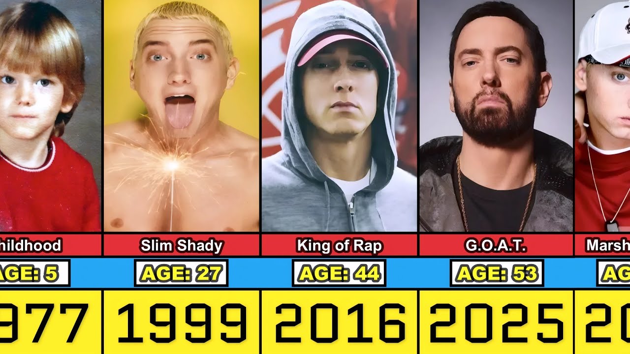 Eminem Transformation From 0 to 53 Year Old (2025) - YouTube