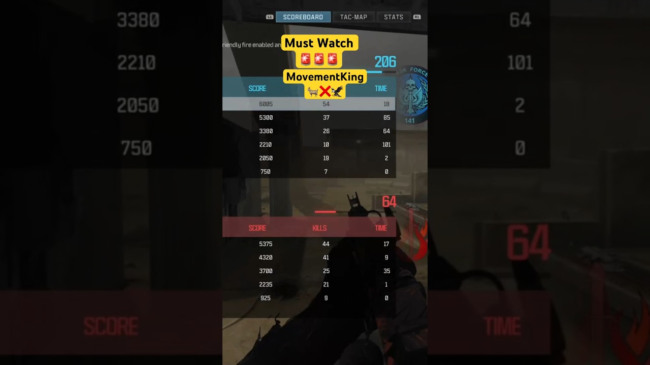 Cod HC Multiplayer Quick Play Wait till the End🔥 #callofduty #warzone #like #subscribe #share # ...