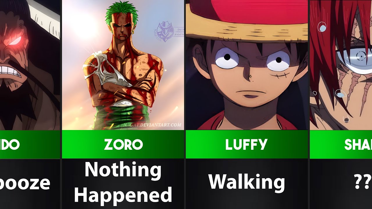 The Most Terrifying Versions of One Piece Characters | One Piece ...