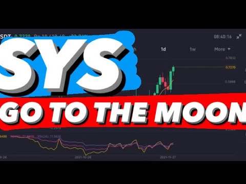 SYS COIN PRICE PREDICTION | SYS CRYPTO |SYS COIN | SYS PRICE PREDICTION ...