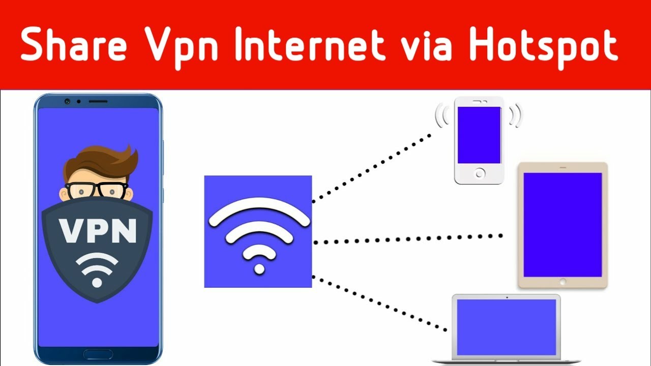 How to Share Android's VPN Connection via Hotspot [No Root] - YouTube