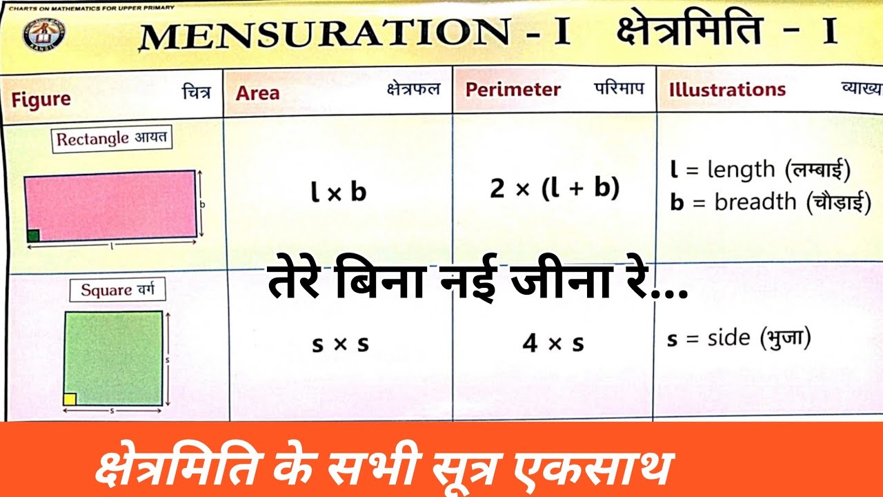 mensuration formulas with diagram । क्षेत्रमिति के सभी सूत्र । # ...