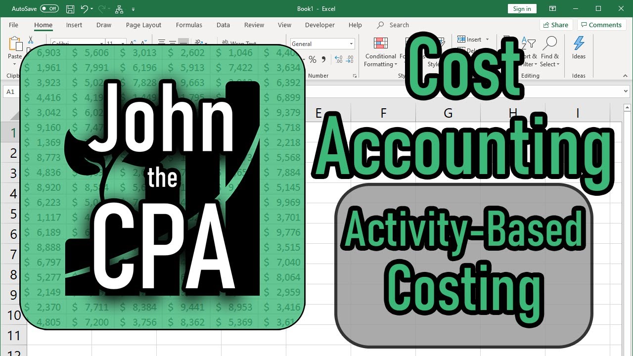 Cost Accounting in Excel - Activity-Based Costing - YouTube