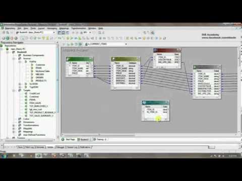 Informatica Tutorial 2 4 Update Strategy & Unconnected LookUp ...