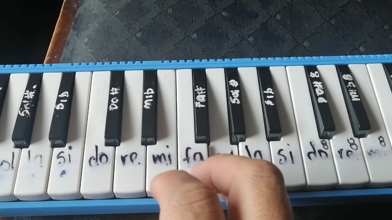 Jesucristo Basta Pre Coro en Melódica... Julian Jimenez Jj - YouTube