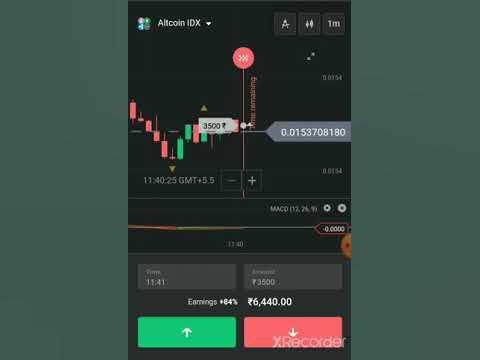 Binomo/trade daily/earndaily/easy money making strategies/daily/loss ...