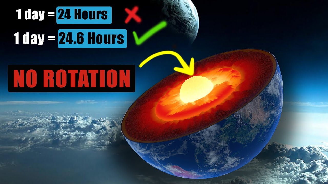 Earth's Inner core has stopped spinning| Is it causing earthquakes ...