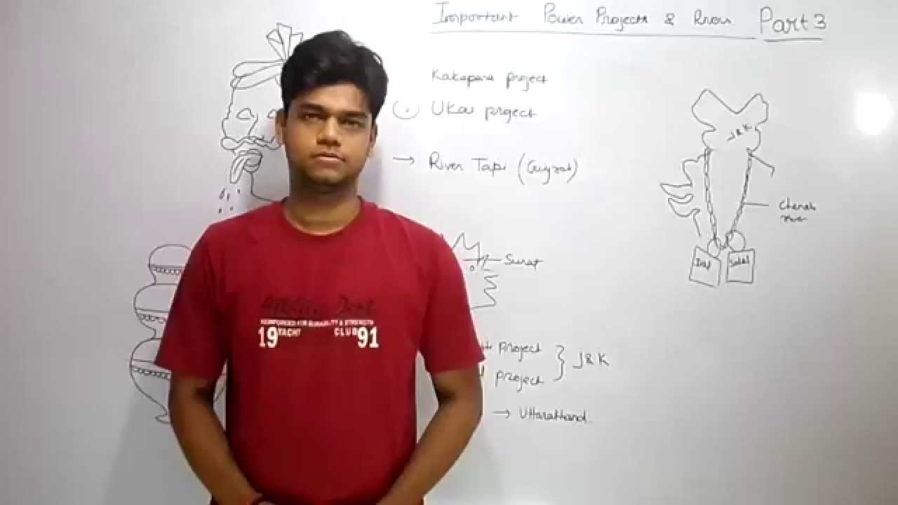 Lucent Gk tricks To Remember For Power Project And Rivers Of India lucent-gk-tricks-to-remember-for-power-project-and-rivers-of-india