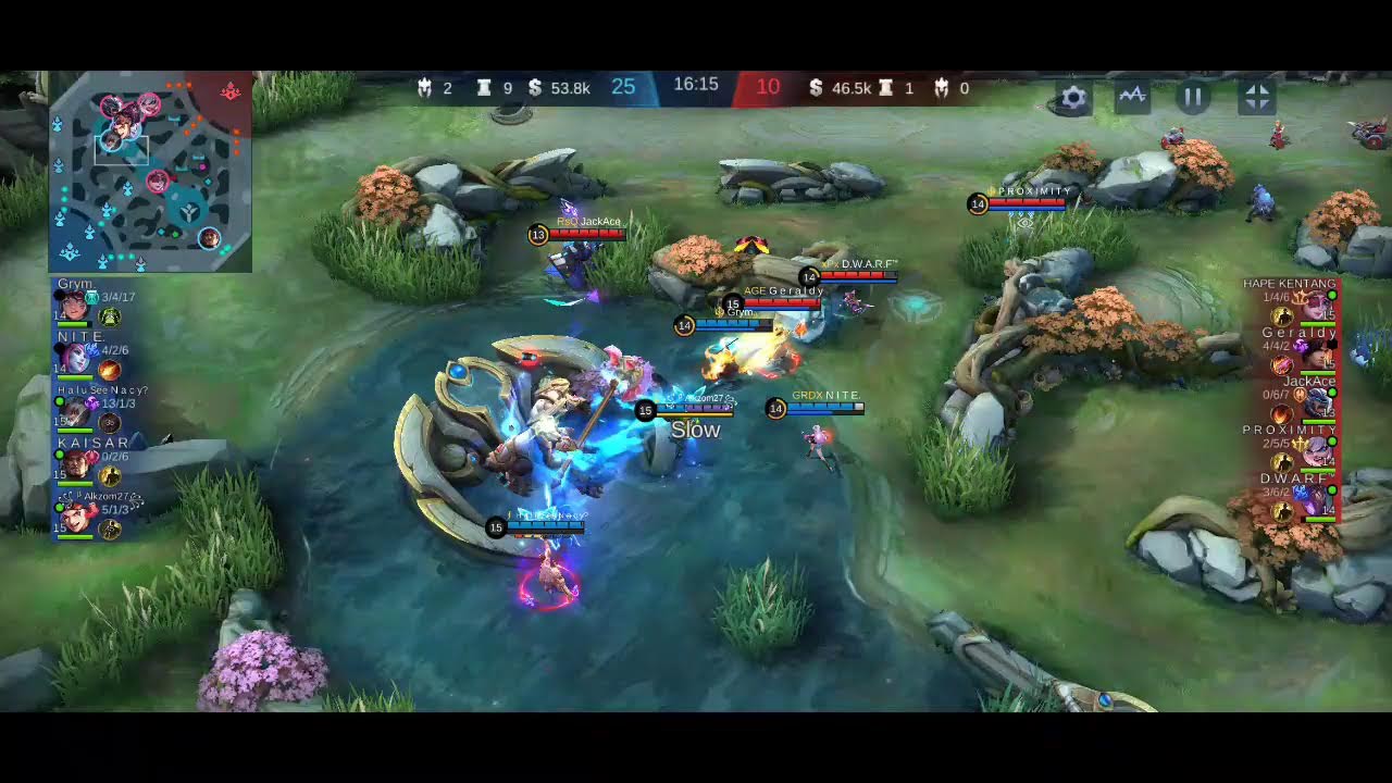 GUSION RANDOM TOURNAMENT - YouTube