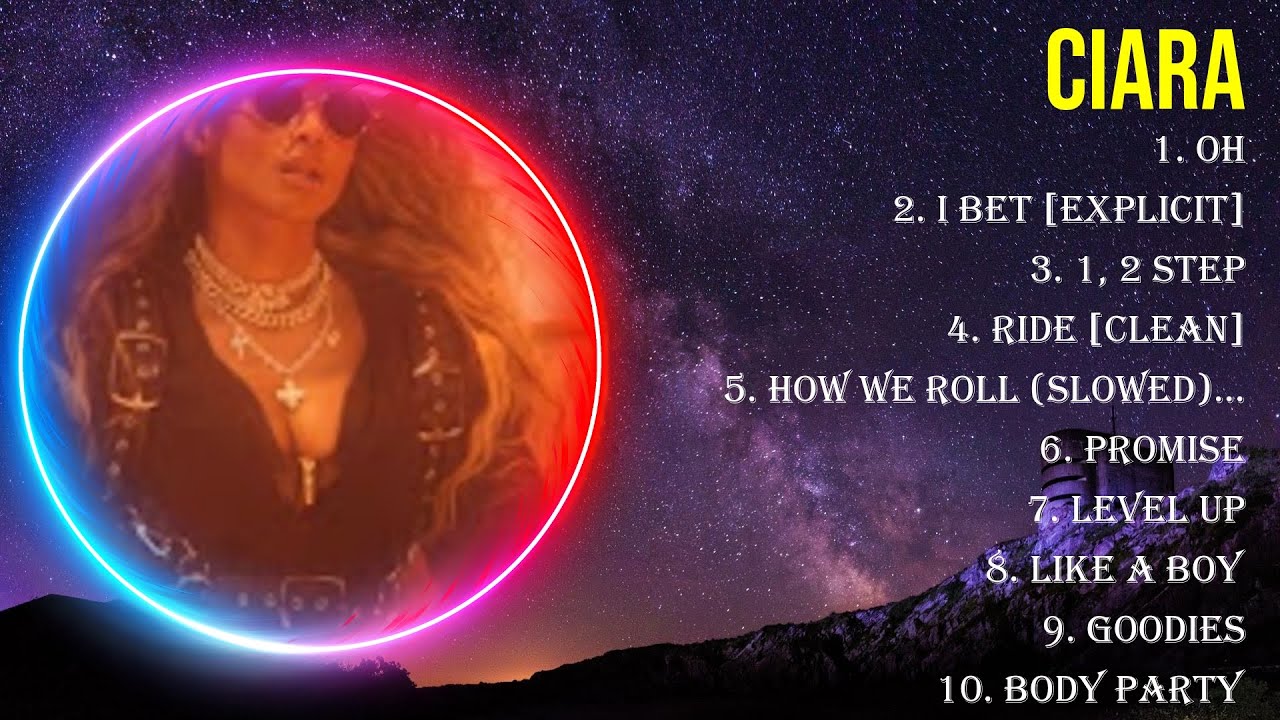 Greatest Hits Ciara full album 2024 ~ Top Artists To Listen 2024 - YouTube
